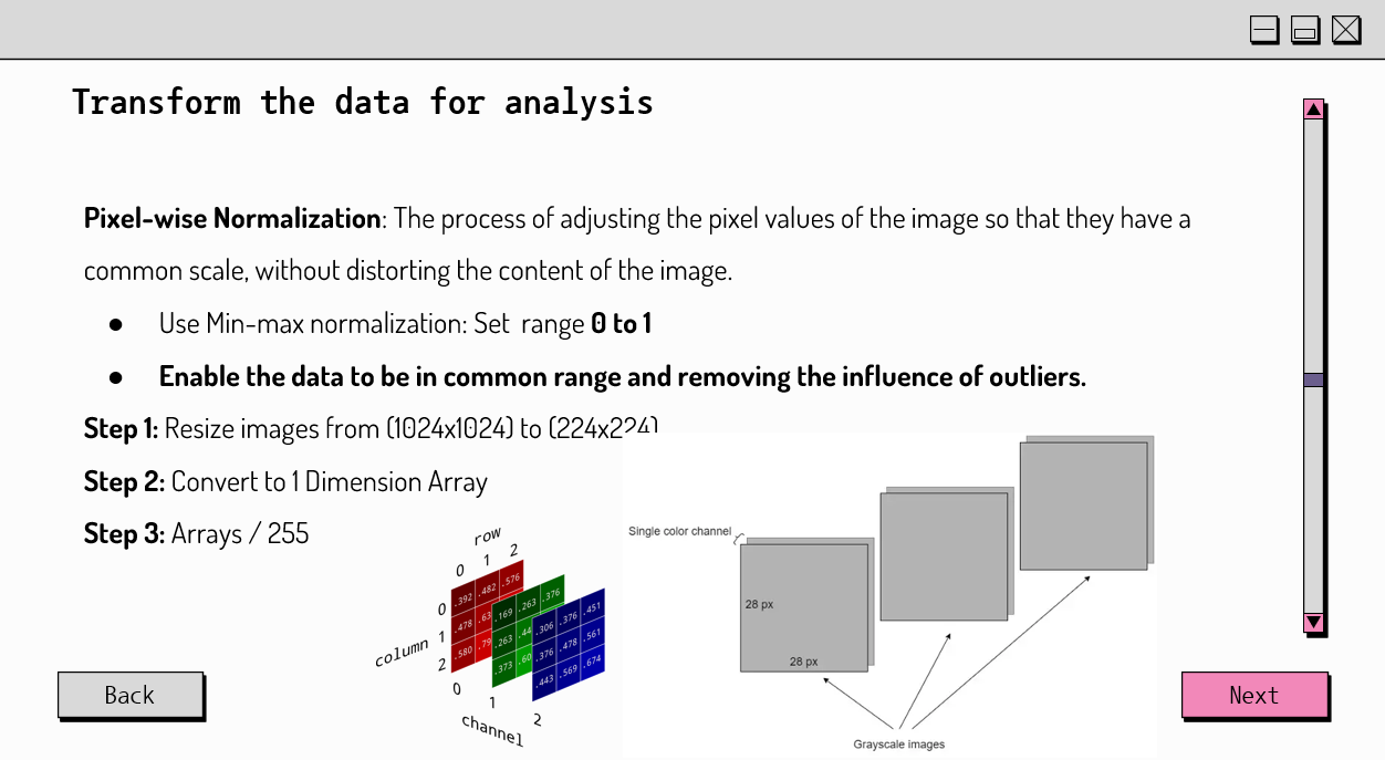 Deep Learning Malware Classification Projects